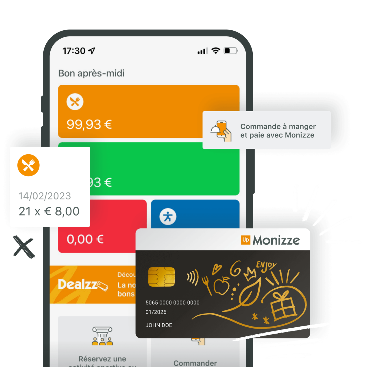 Monizze : chèques-repas, éco-chèques, chèques-cadeaux et chèques sport ...