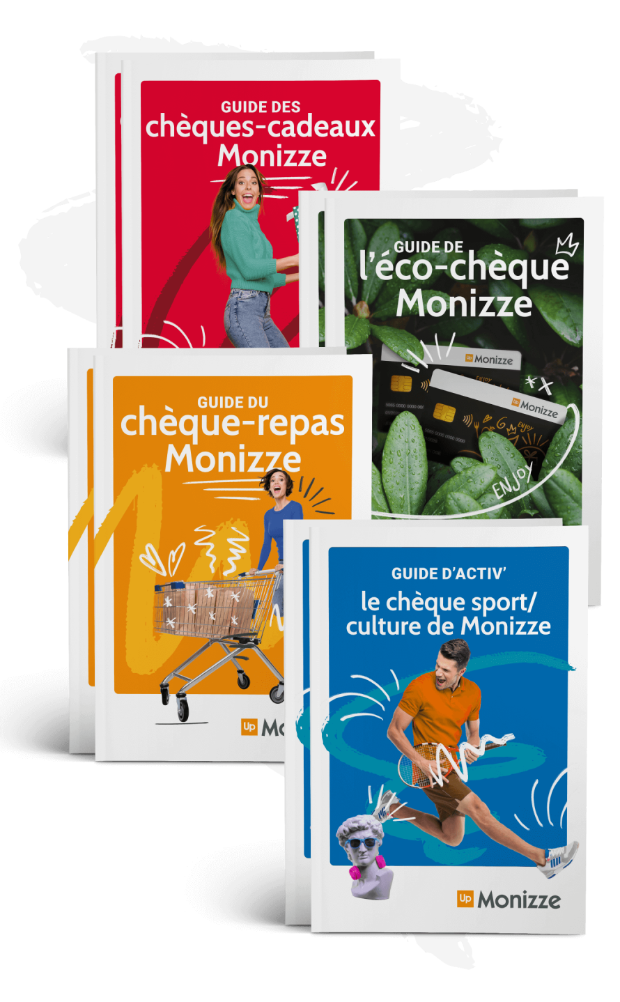 Monizze : chèques-repas, éco-chèques, chèques-cadeaux et chèques sport ...